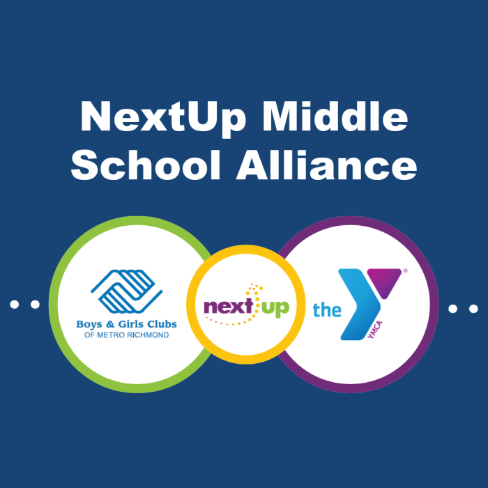 NextUp - Find Afterschool and Summer Programs in Richmond