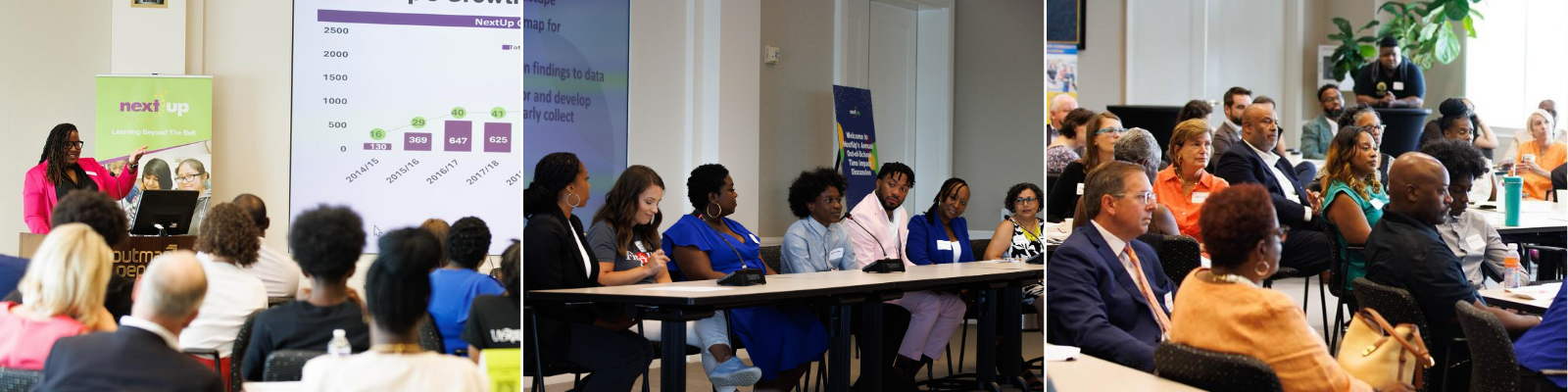 OST Impact Discussion 2025 - NextUp RVA